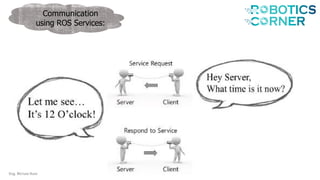 Introduction to ROS.pdf