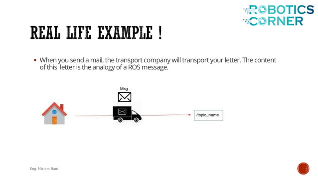 Introduction to ROS.pdf