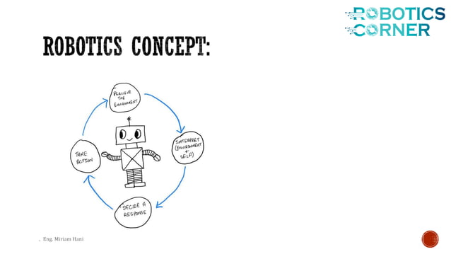 Introduction to ROS.pdf
