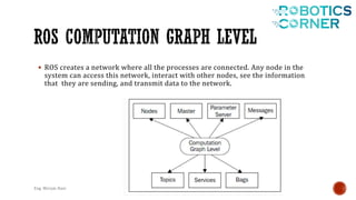 Introduction to ROS.pdf