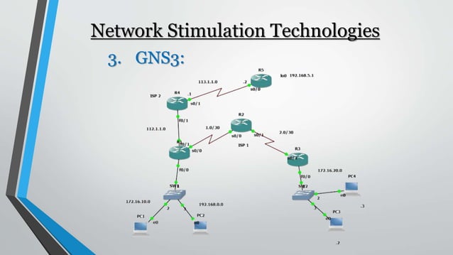 Router Network Stimulation Technologies (advanced) | PPT