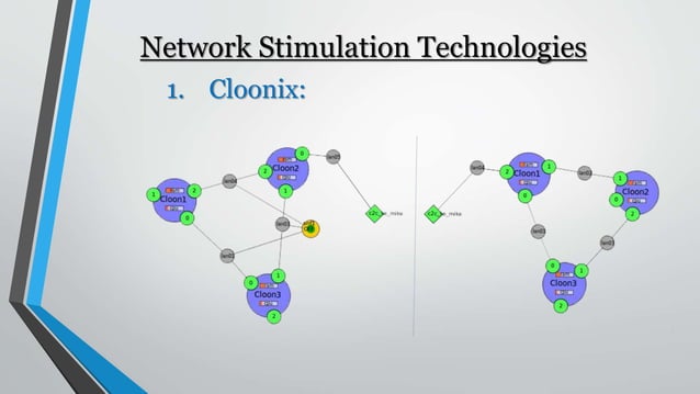 Router Network Stimulation Technologies (advanced) | PPT | Free Download
