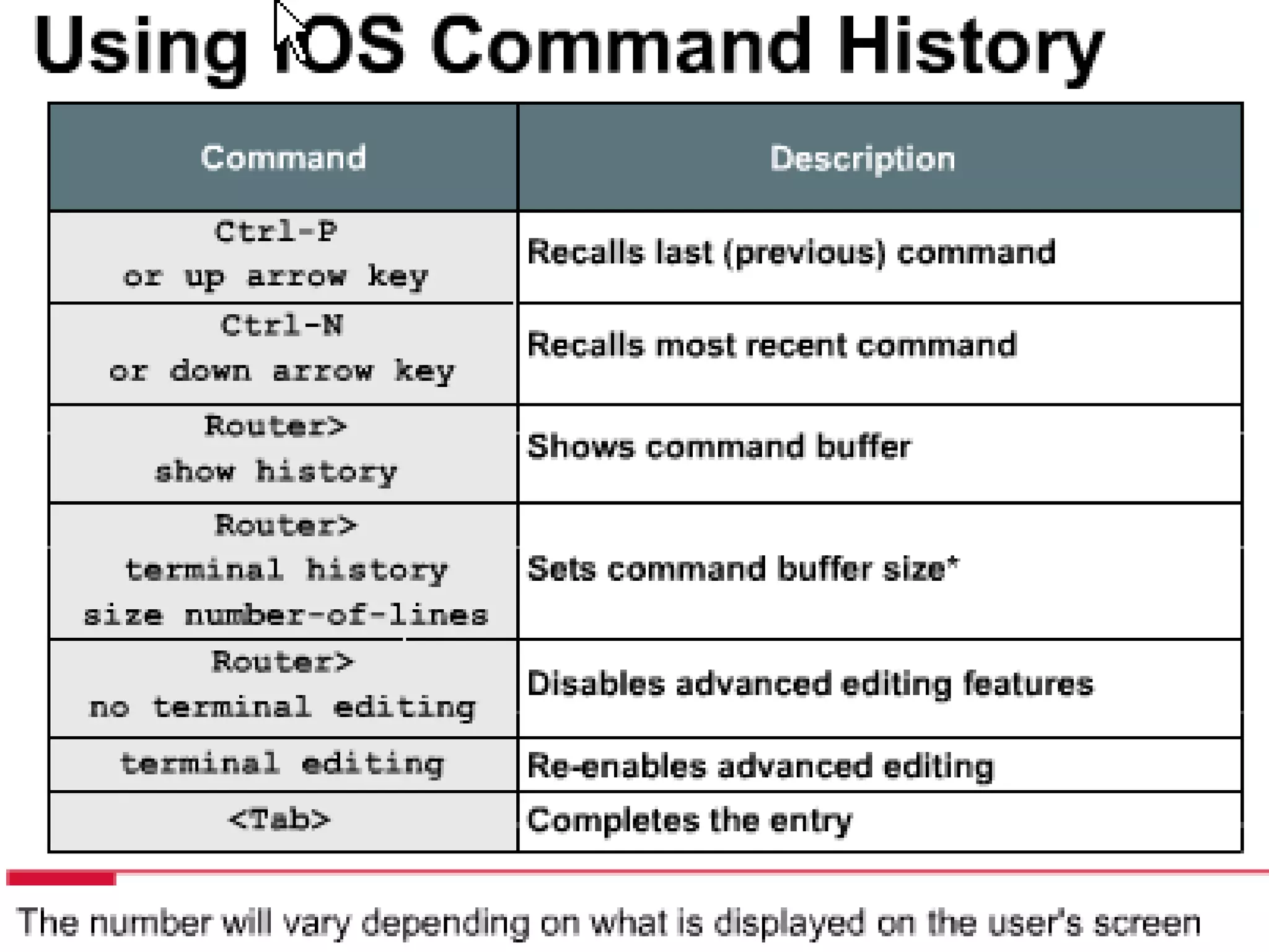 Introduction to routers | PPT
