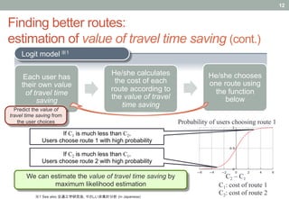 Development of Routing for Car Navigation Systems | PPT
