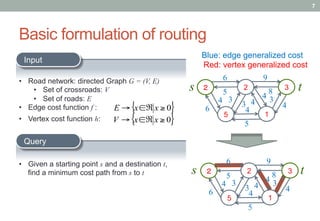 Development of Routing for Car Navigation Systems | PPT