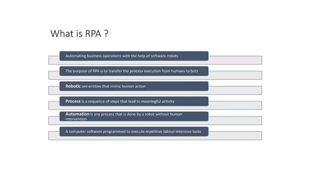 Introduction to RPA.pptx