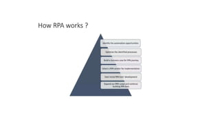 Introduction to RPA.pptx
