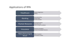 Introduction to RPA.pptx
