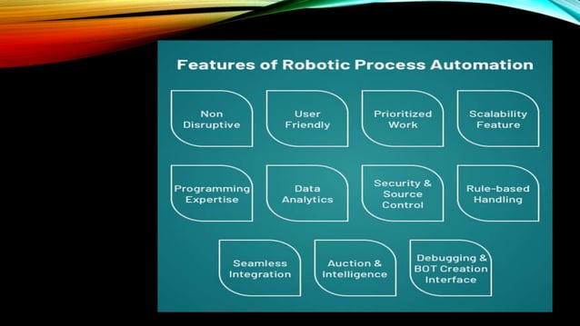 Introduction to RPA | PPTX