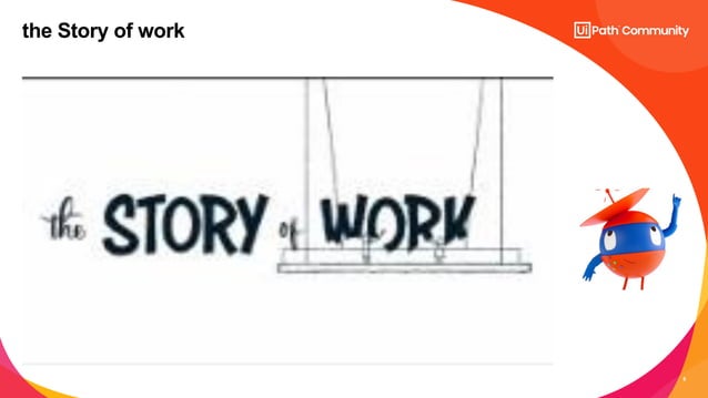 Introduction To Rpa And Document Understanding