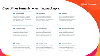Introduction to RPA and Document Understanding | PDF