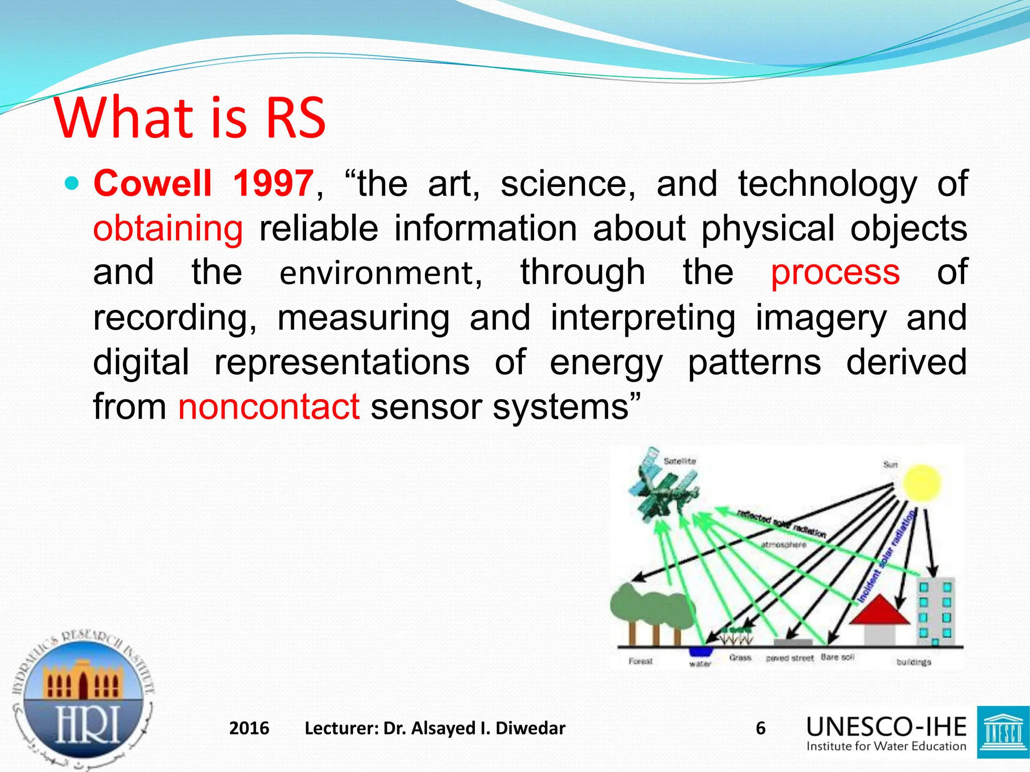 Introduction to RS-Lecture 1.pdf