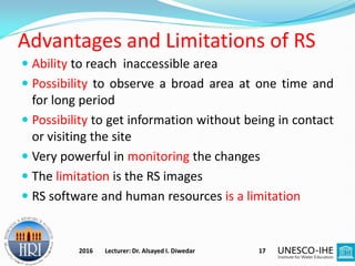 Introduction to RS-Lecture 1.pdf