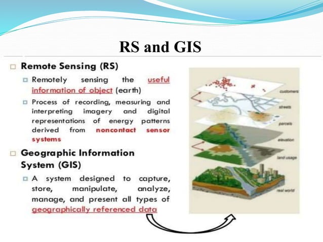 Introduction to rs gis | PPTX