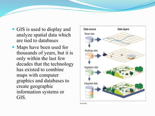 Introduction to rs gis | PPTX