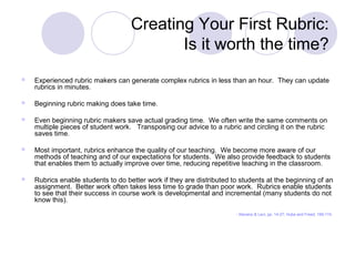 Introductionto rubrics | PPT | Educational Assessment | Education