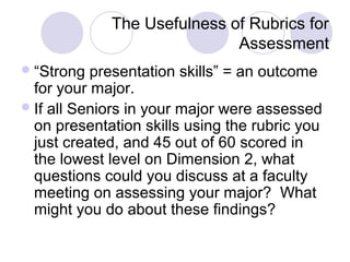 Introductionto rubrics | PPT | Educational Assessment | Education
