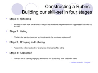 Introductionto rubrics | PPT | Educational Assessment | Education