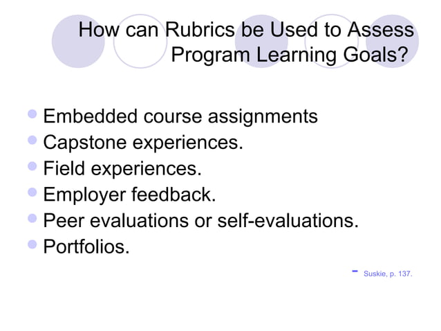 Introductionto rubrics | PPT | Educational Assessment | Education
