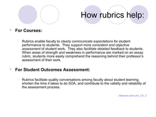 Introductionto rubrics | PPT | Educational Assessment | Education