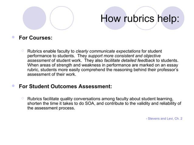 Introductionto rubrics | PPT | Educational Assessment | Education