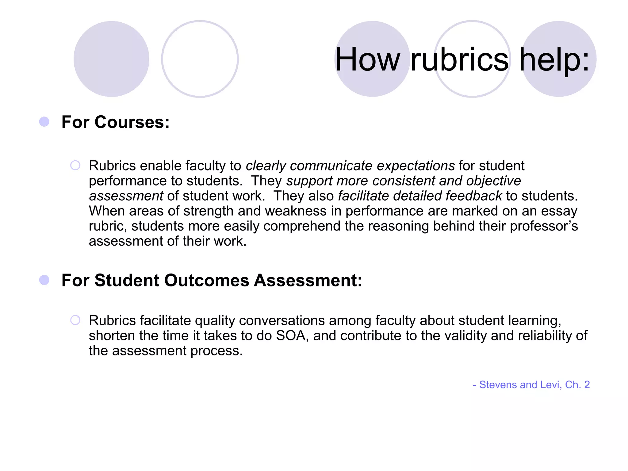 IntroductiontoRubrics.ppt | Educational Assessment | Education