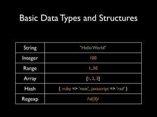 Introduction to Ruby | PPT
