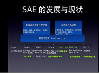 陈正 Introduction to-sae_python | PDF | Operating Systems | Computer Software and Applications
