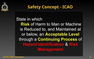 Introduction to Safety as per ICAO .pptx