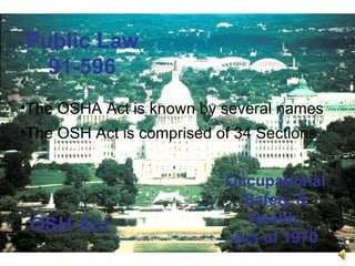 Introduction to safety & health osha | PPT