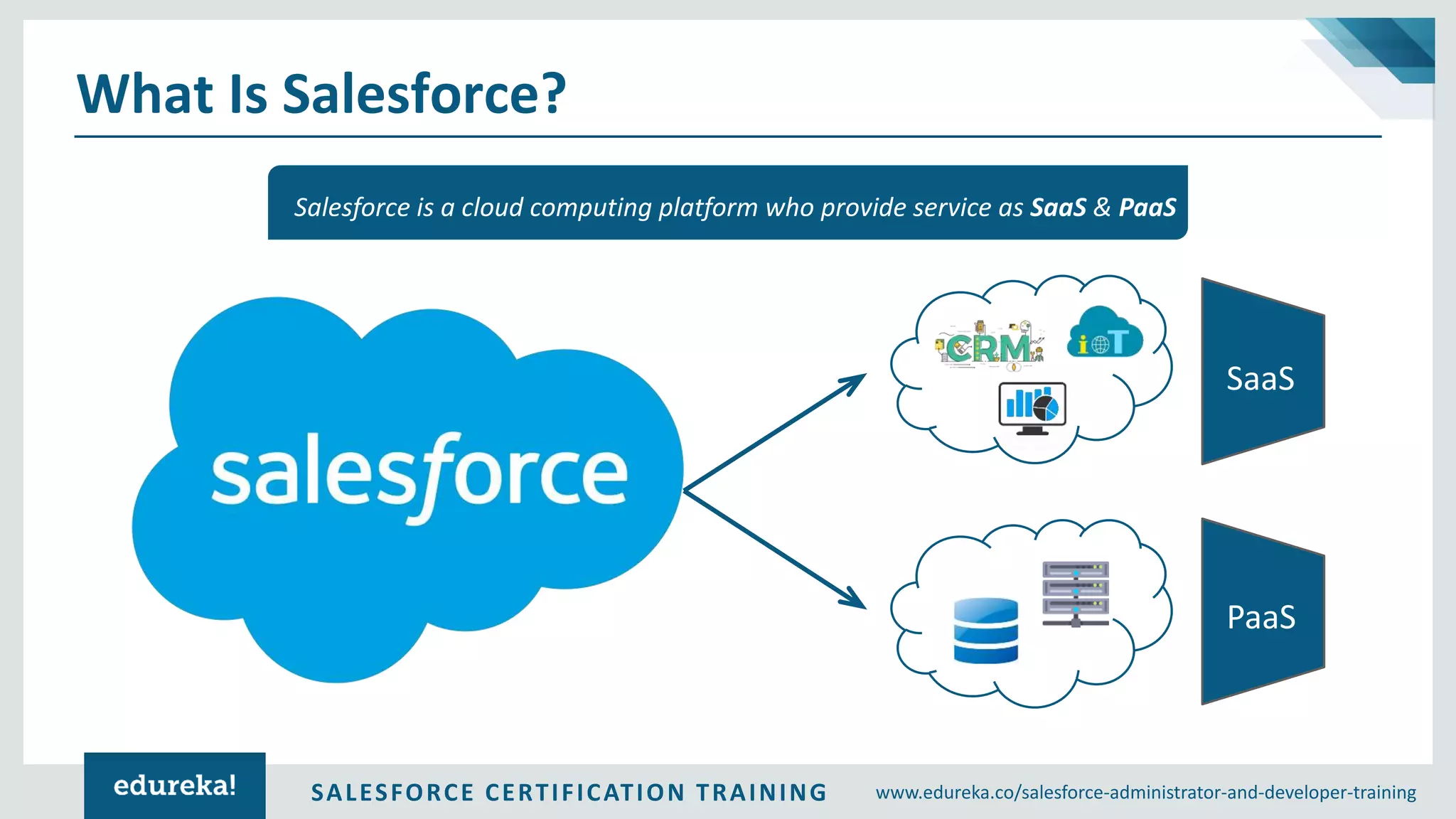 Introduction To Salesforce Salesforce Tutorial For Beginners