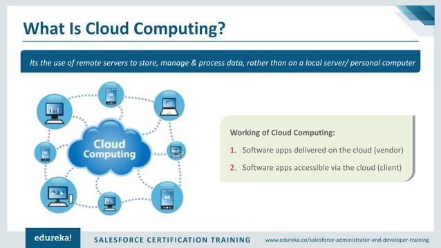 Introduction To Salesforce Salesforce Tutorial For Beginners Salesforce Training Edureka Ppt