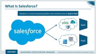 Introduction to Salesforce | Salesforce Tutorial for Beginners ...