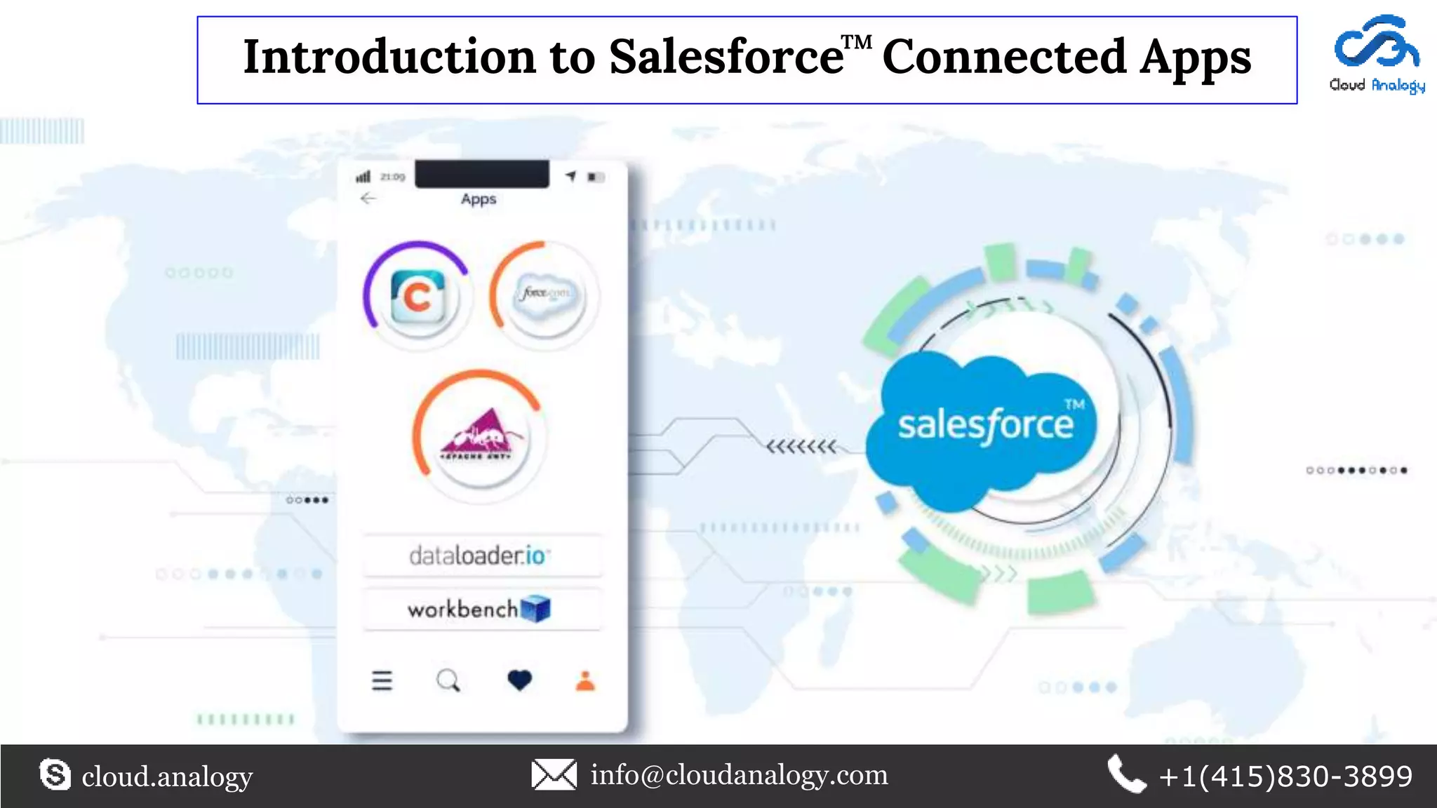 Introduction to Salesforce Connected Apps | PPT
