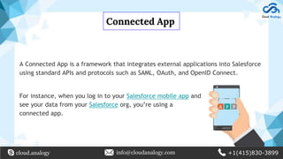 Introduction to Salesforce Connected Apps | PPT