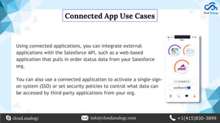 Introduction to Salesforce Connected Apps | PPT
