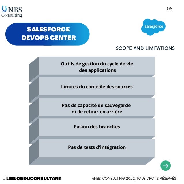 Introduction to Salesforce DevOps Center.pdf