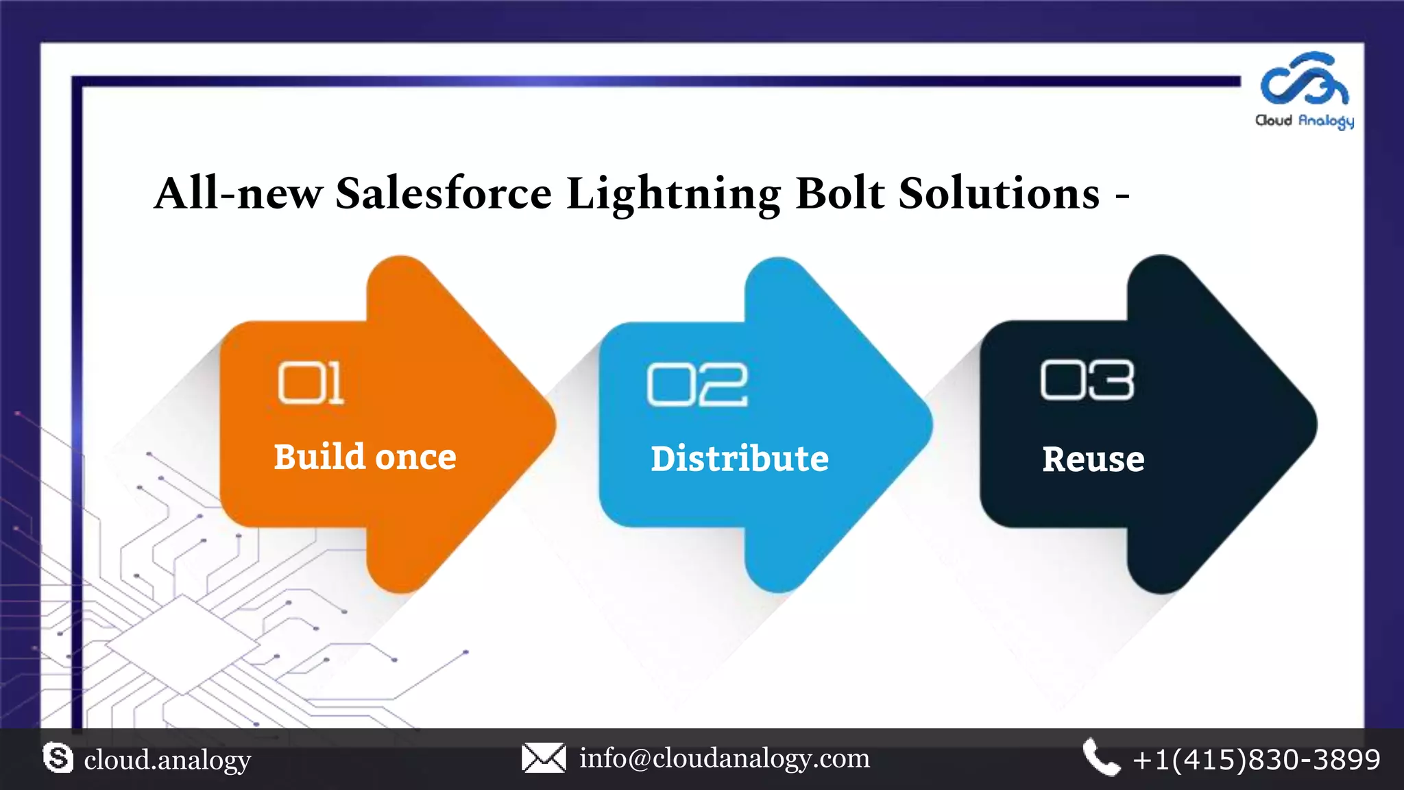 Introduction to salesforce lightning bolt | PPT