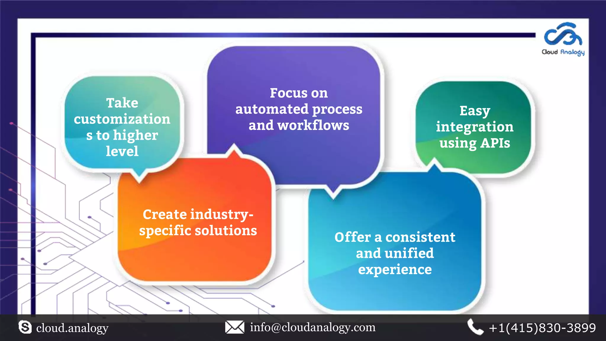 Introduction to salesforce lightning bolt | PPT