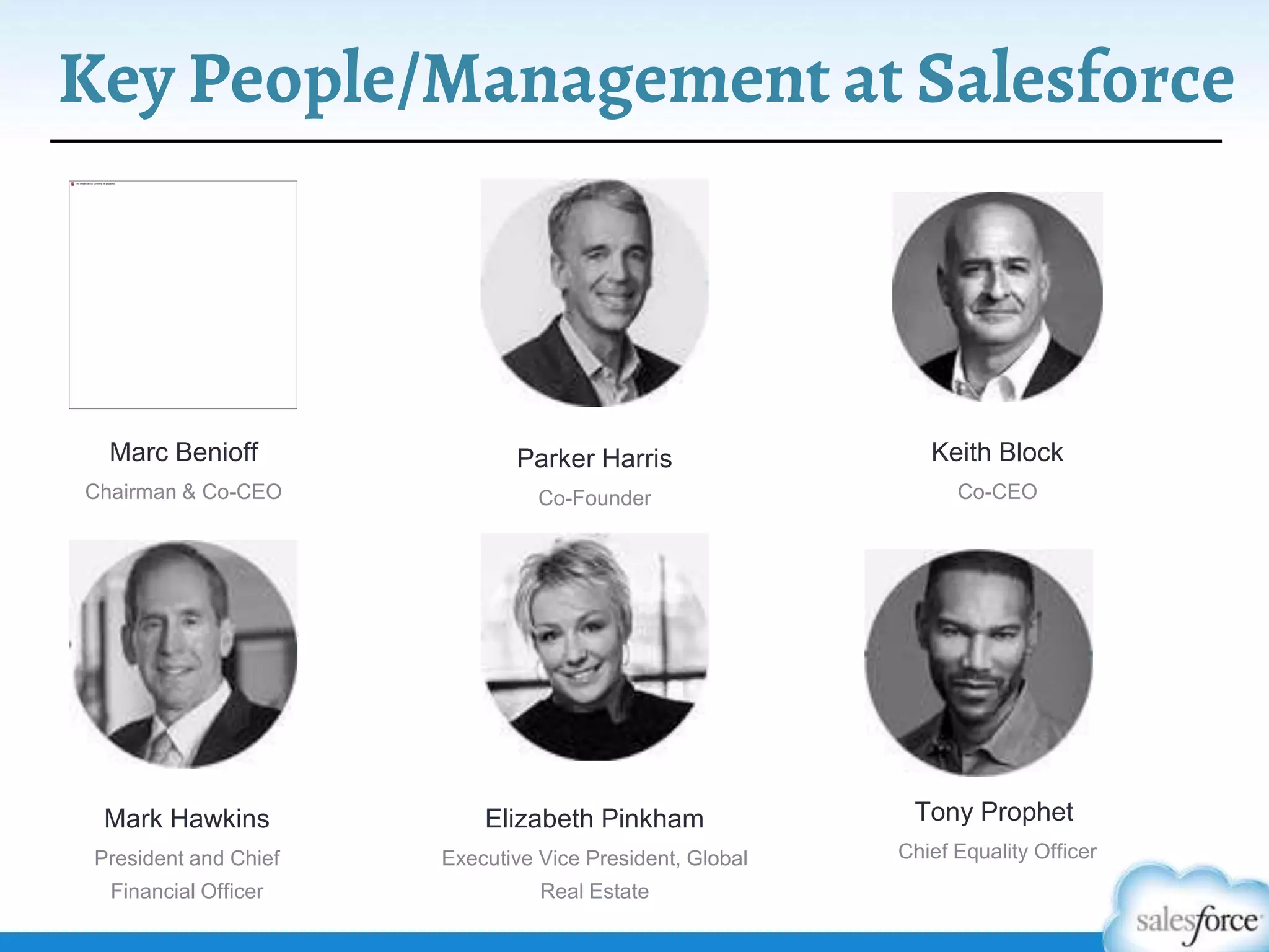 Salesfore | PPTX | Computer Software and Applications | Computing