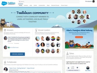 Salesfore | PPTX | Computer Software and Applications | Computing