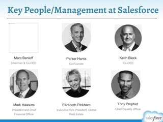 Salesfore | PPTX | Computer Software and Applications | Computing