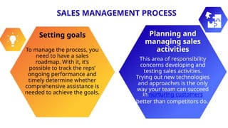 PRESENTATION AND INTRODUCTION TO SALES MANAGEMENT.pptx