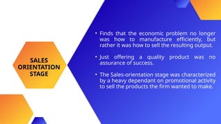 PRESENTATION AND INTRODUCTION TO SALES MANAGEMENT.pptx
