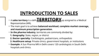 Introduction_to_sales_territory in Pharmaceutical | PPTX