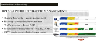 Introduction to sandvine dpi | PPTX