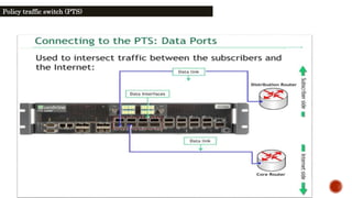 Introduction to sandvine dpi | PPTX