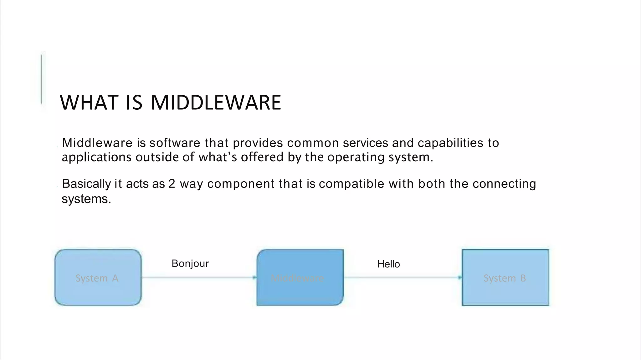 Introduction to SAP BTP | PPTX