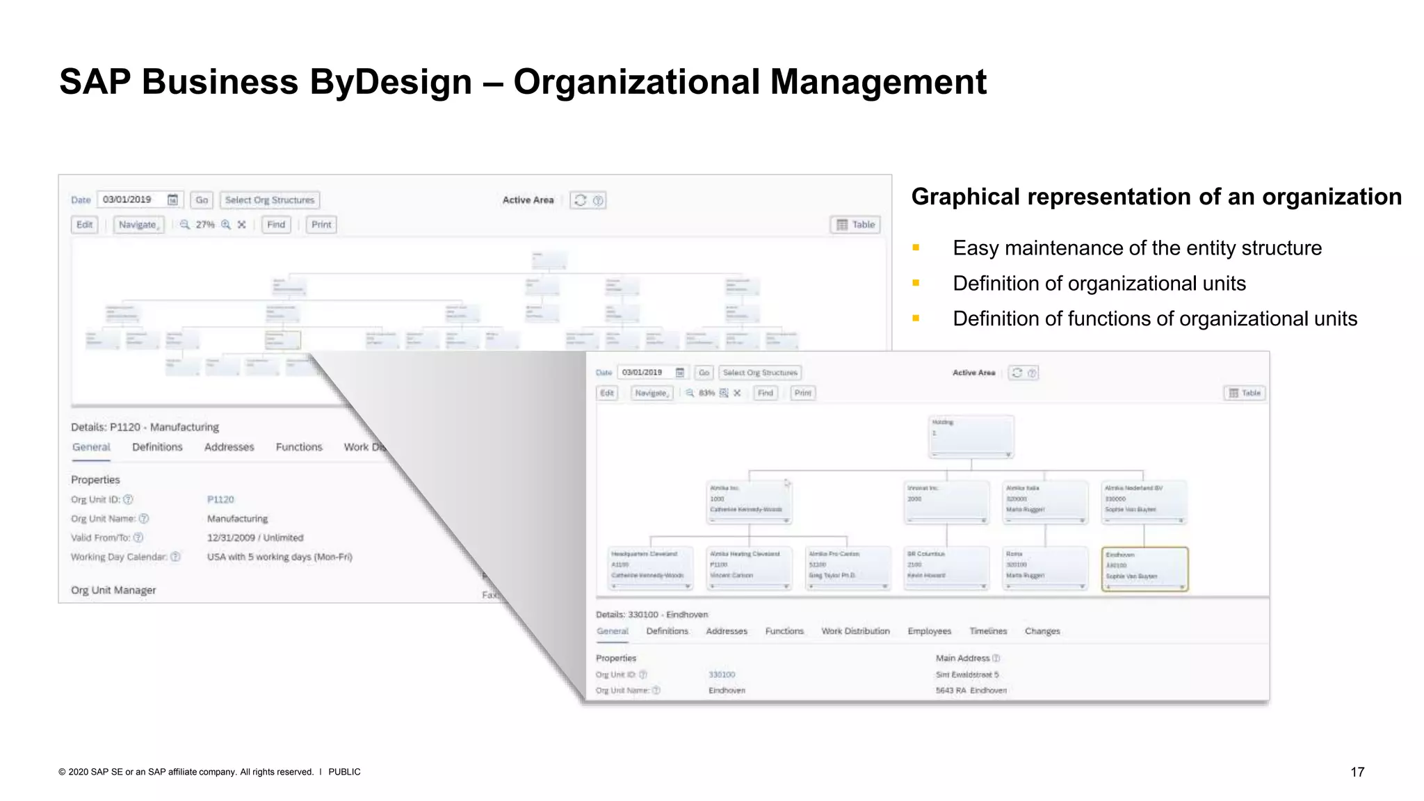 SAP Business ByDesign Partner | A Cloud ERP | PPT
