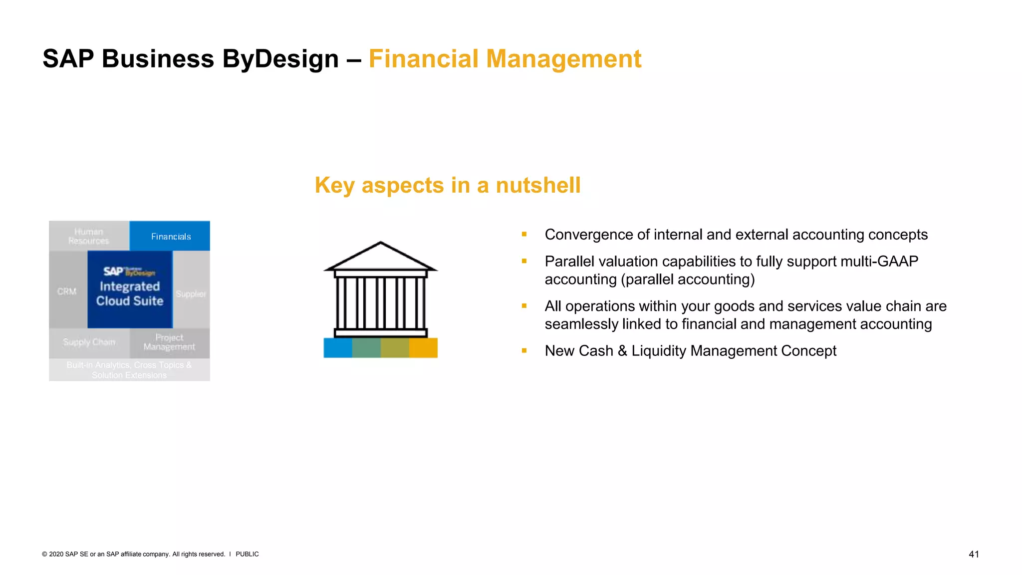 SAP Business ByDesign Partner | A Cloud ERP | PPT
